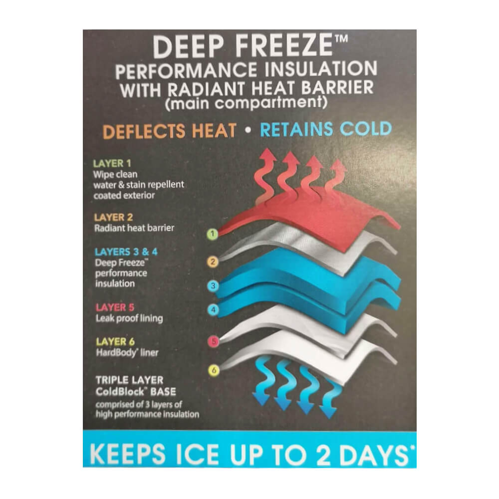 Landers.ph | Landers Superstore